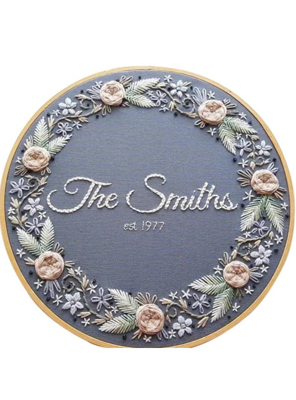 Embroidery Kits in Needlepoint & Embroidery - Walmart.com