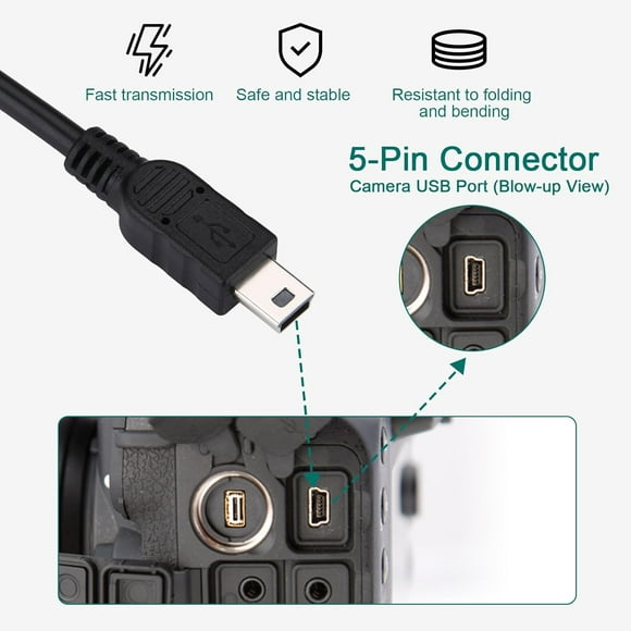 Canon Camera USB Cables
