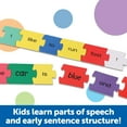 Learning Resources Skill Builders! Sentence Puzzles - 106 Pieces ...