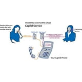 Hamilton CapTel 840i Closed Captioned Telephone - Walmart.com