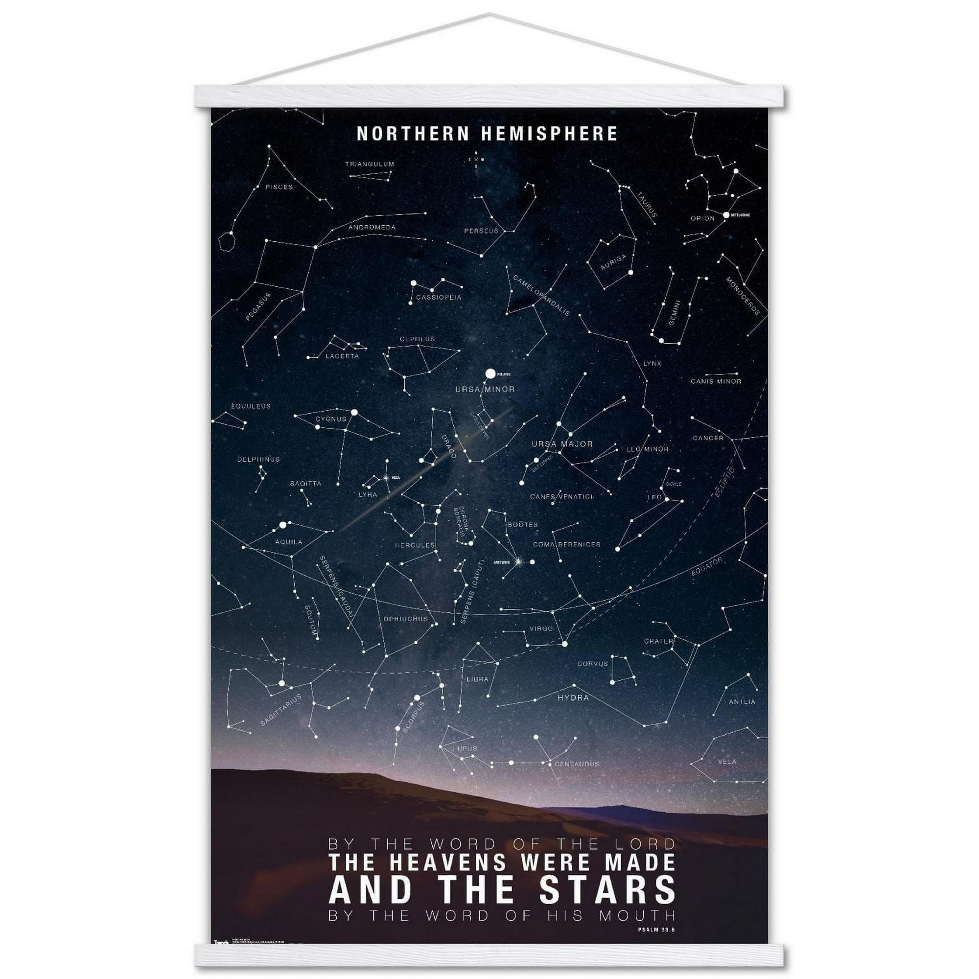 Click here for Trends International The Stars Wall Poster  22.375... prices