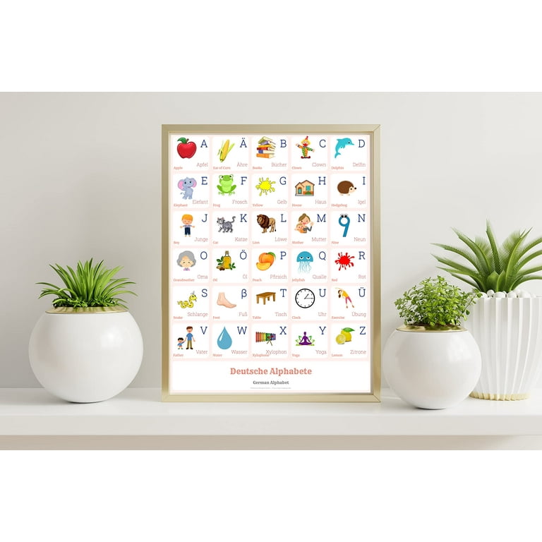 German Alphabet Poster
