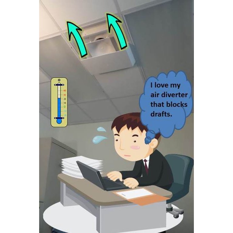 2×2 Air Diffusers For Drop Ceilings Plastic | Shelly Lighting