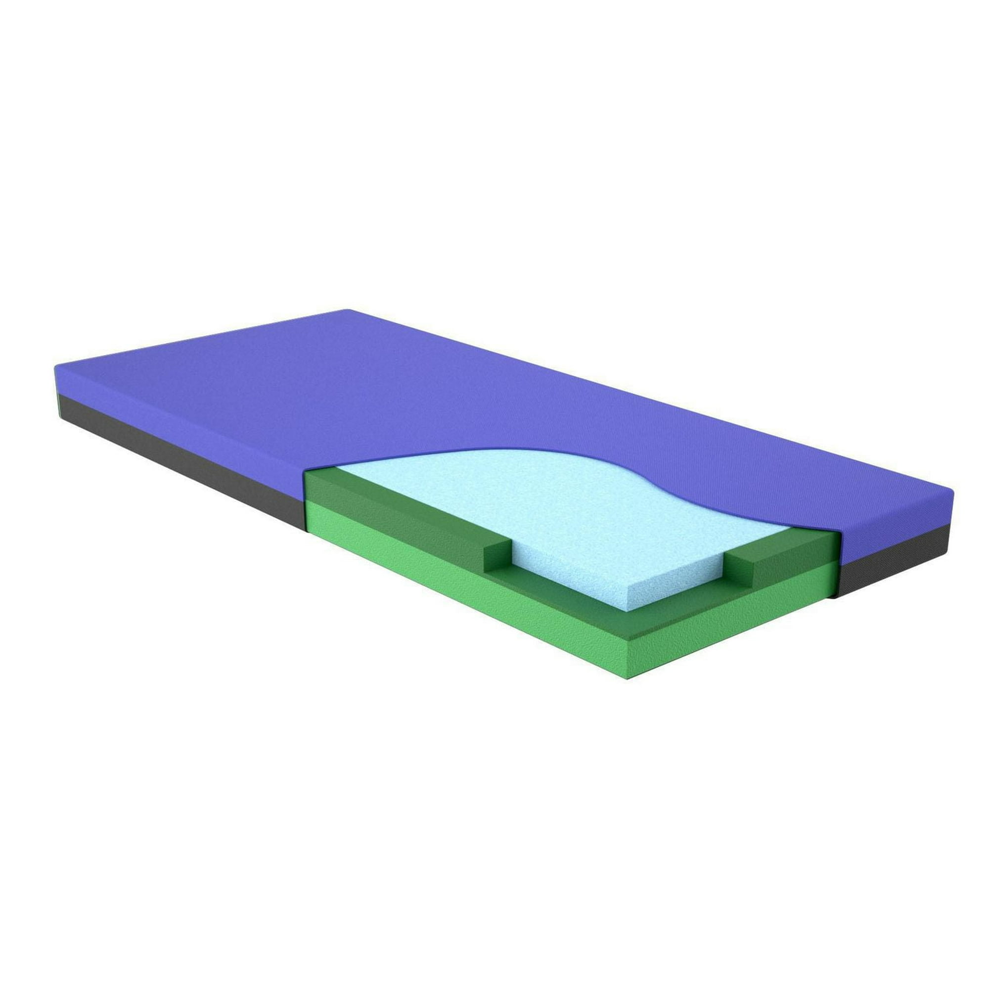 Click here for Nsc Medical Nsc5000 Medical Mattress prices