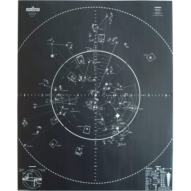 Interstellar Main Theme