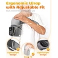 Triple Shoulder Massager, Cordless Shoulder Massager with Heat ...