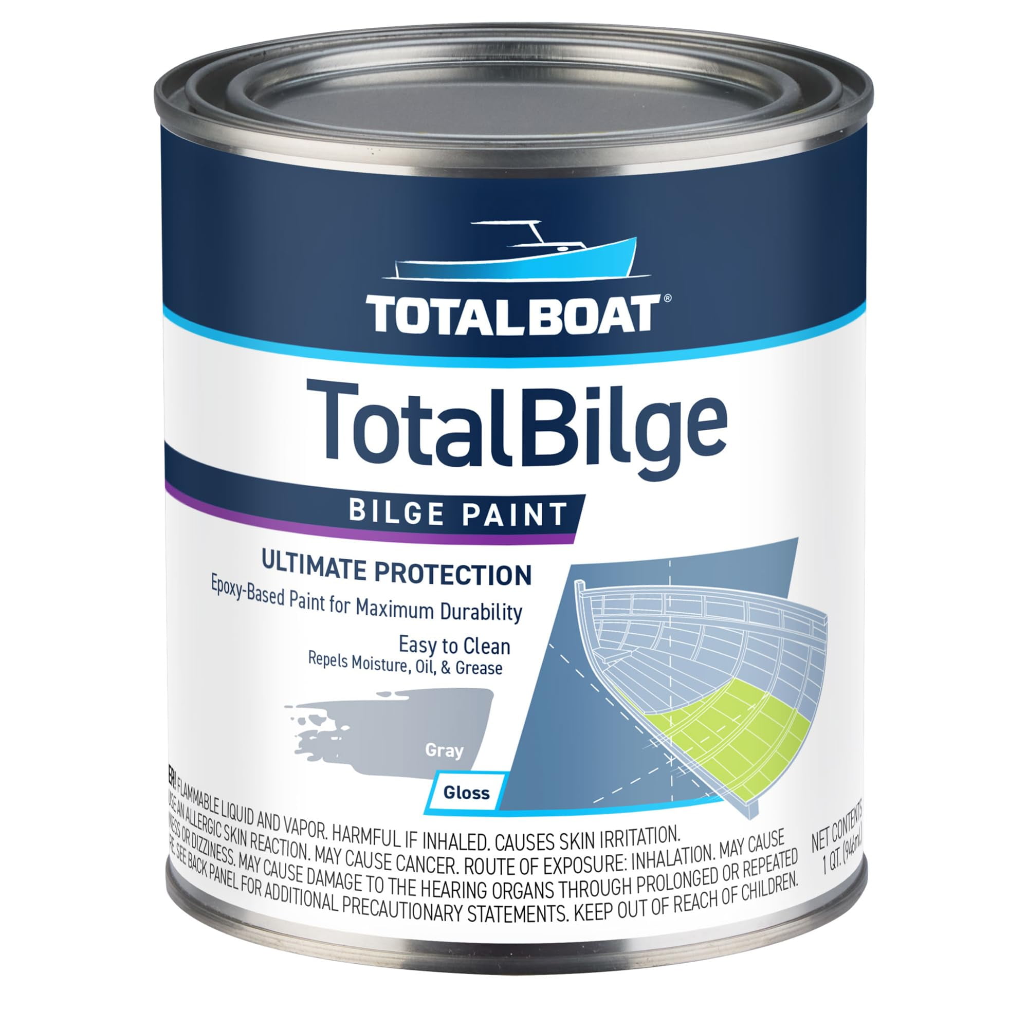Click here for Totalboat Totalbilge Epoxy Based Bilge Paint For B... prices