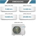 2 Zone Mini Split 9000 12000 Ductless Air Conditioner, Pre-Charged Dual ...
