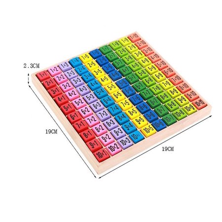 1x1 For Primary School Students / Wooden Abacus / Colorful Cubes ...
