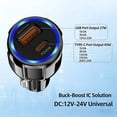 72W Fast Car Charger PD45W QC27W USB C Dual Port Quick Charge Adapter ...