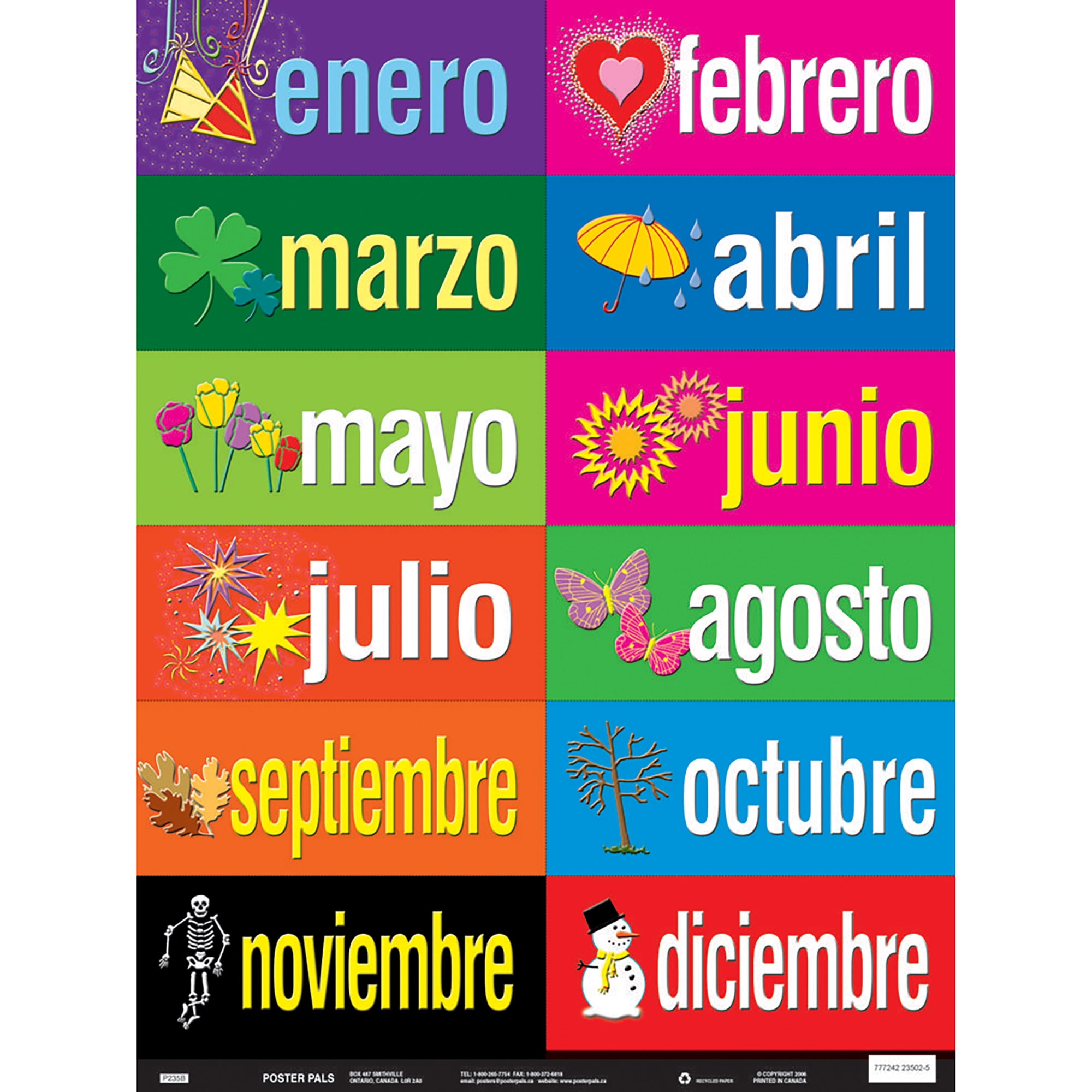 Spanish Alphabet Educational Laminated Chart Buy ABC Alphabet Spanish