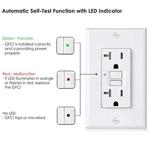 BESTTEN GFCI Outlet Slim Tamper-Resistant (TR) GFI Duplex Receptacle ...