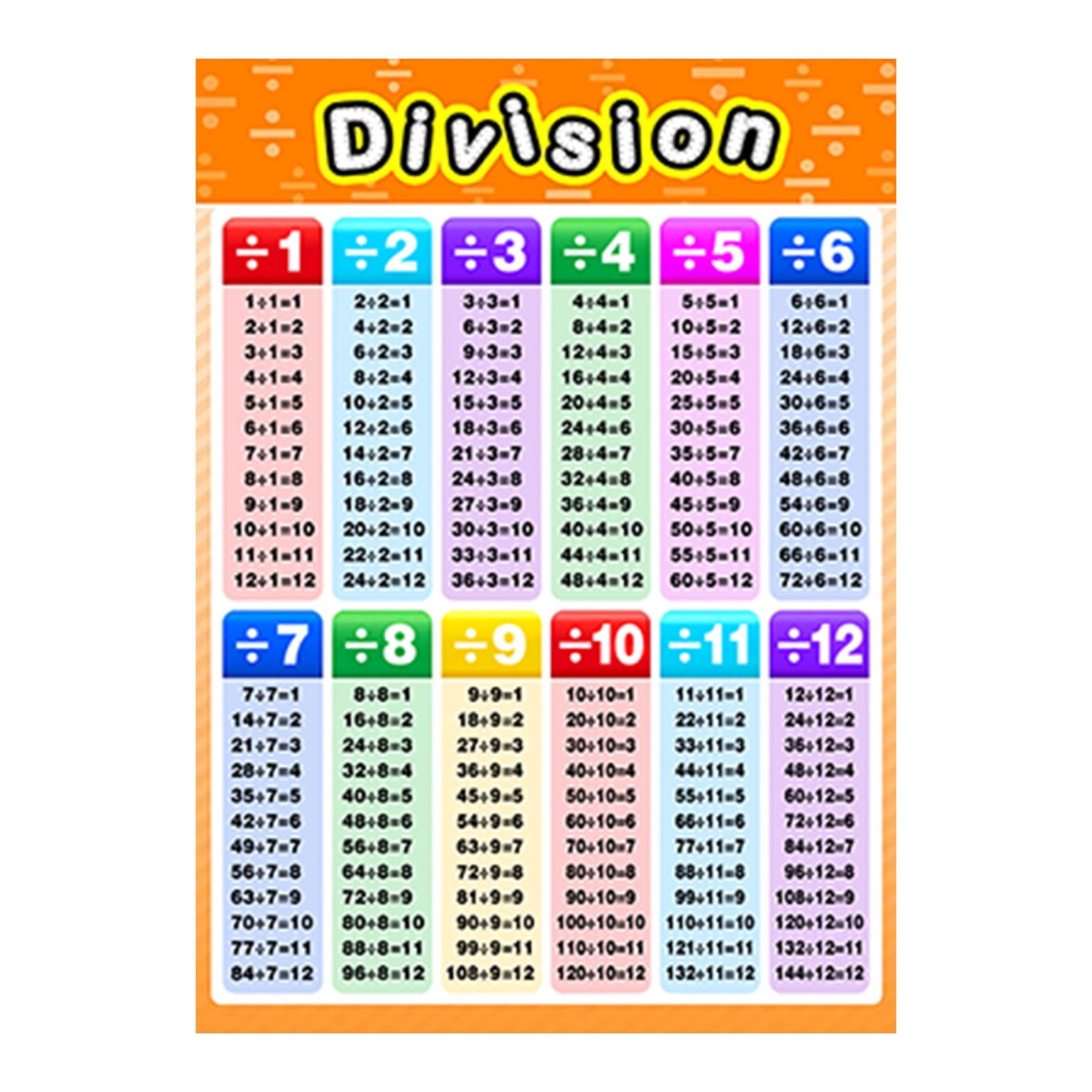 Hesroicy Kids Preschool Alphabet Math Teaching UV Paper - Educational ...