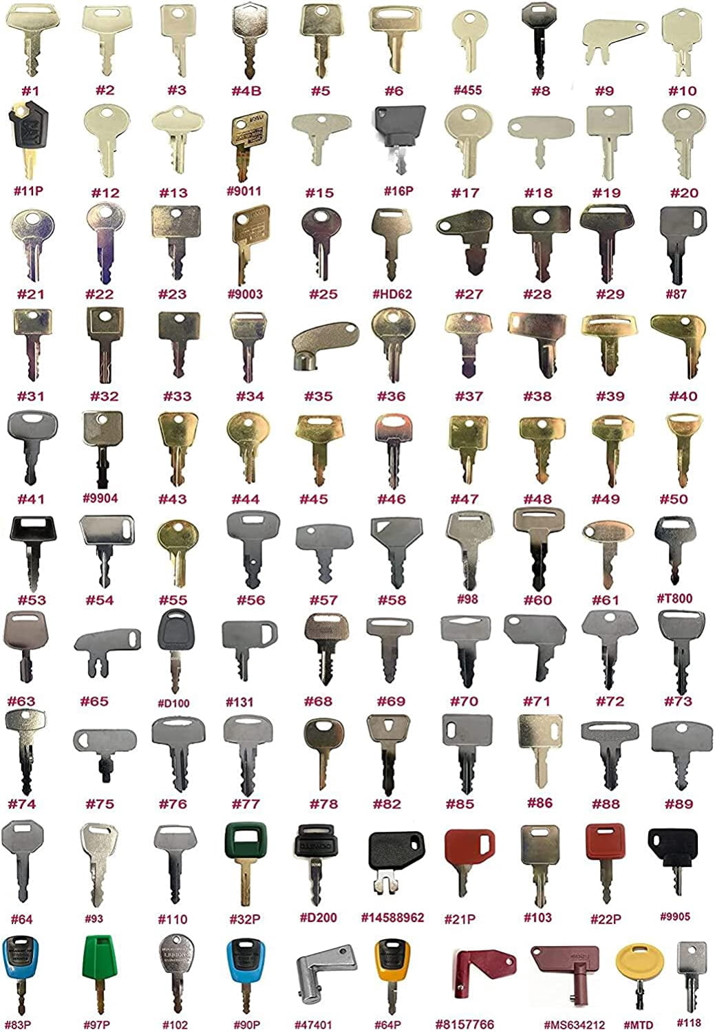 100 Construction Heavy Equipment Key Set for Various Machines - Walmart.com