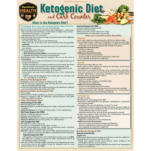 Ketogenic Diet & Carb Counter : A Quickstudy Laminated Reference Guide ...