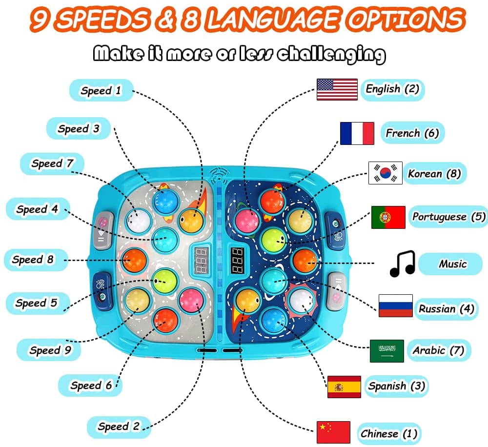 Options Matrix Series 7