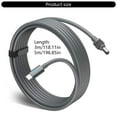 Fast Charging USB Type C Power Cable With Overload Protecting For ...