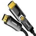 8K Fiber Optic Micro Mini HDMI to HDMI Cable for Easy Pre-Buried Tube ...