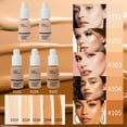 DONGGWTS Beauty Makeup Concealer Liquid Hydrating Concealer Makeup Profusion Cosmetics Note ...