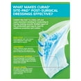 Curad Site-Pad Post Surgical Dressing, Heavy Absorption, 5"X 9", 12 ...