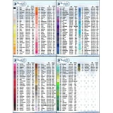 Polyester Machine Embroidery Thread by Threadart - No. 148 - Christmas ...