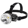Agiufgs Headlamp ABS hands-free, USB Rechargeable LED Headlamp, for ...