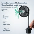 BLNVKOP Car Fan,USB Powered Car Cool Fan,3 Speeds Strong Airflow ...