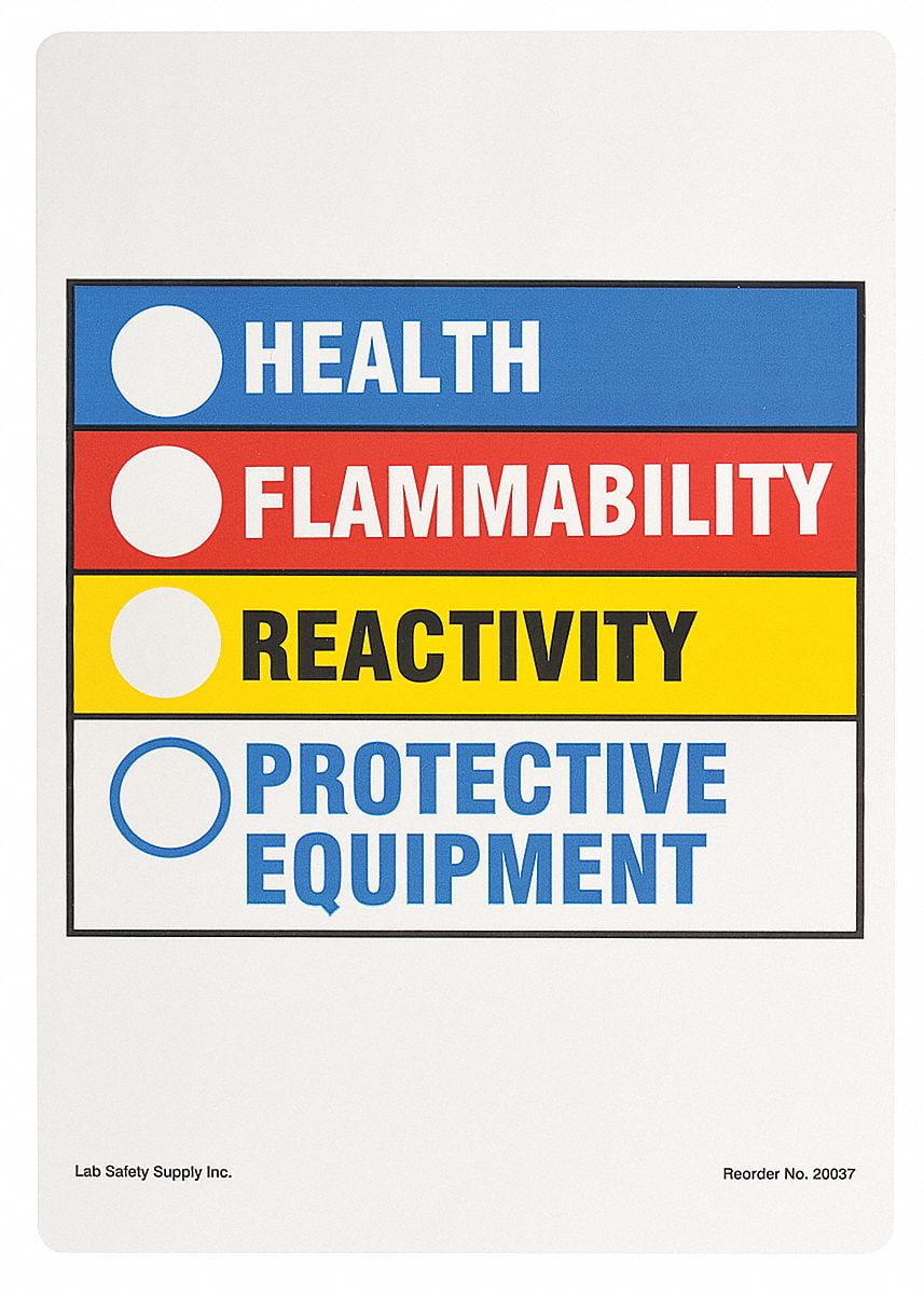 Brady HMIG Label,10 In. H,7 In. W,PK100 20037LS - Walmart.com