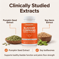 Happee Bladder Control Pills 120 Count, with Pumpkin Seed Extract ...