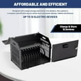 Reykilor 12-Device Portable Charging Station with Lock for Tablets ...