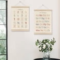 2Pcs Preschool Wall Decors with Wood Frame Set of 2 Alphabets and ...