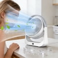 5-Speed High Wind Desktop Fan with Built-in Rechargeable Battery ...