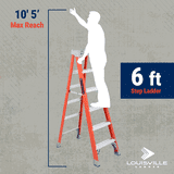 Louisville Heavy Duty Fiberglass Step Ladder with 300lb Capacity and ...