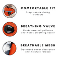 Performance Sports Face Mask with Activated Carbon Filter and Breathing ...