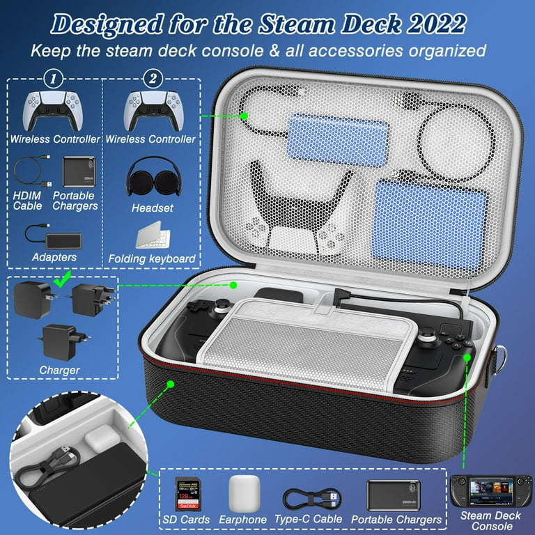 Steam Box Console 2022