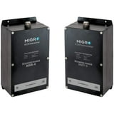 Migro- Xtended Range wireless controls- Linear XT-4 & XR-4 Replacement ...