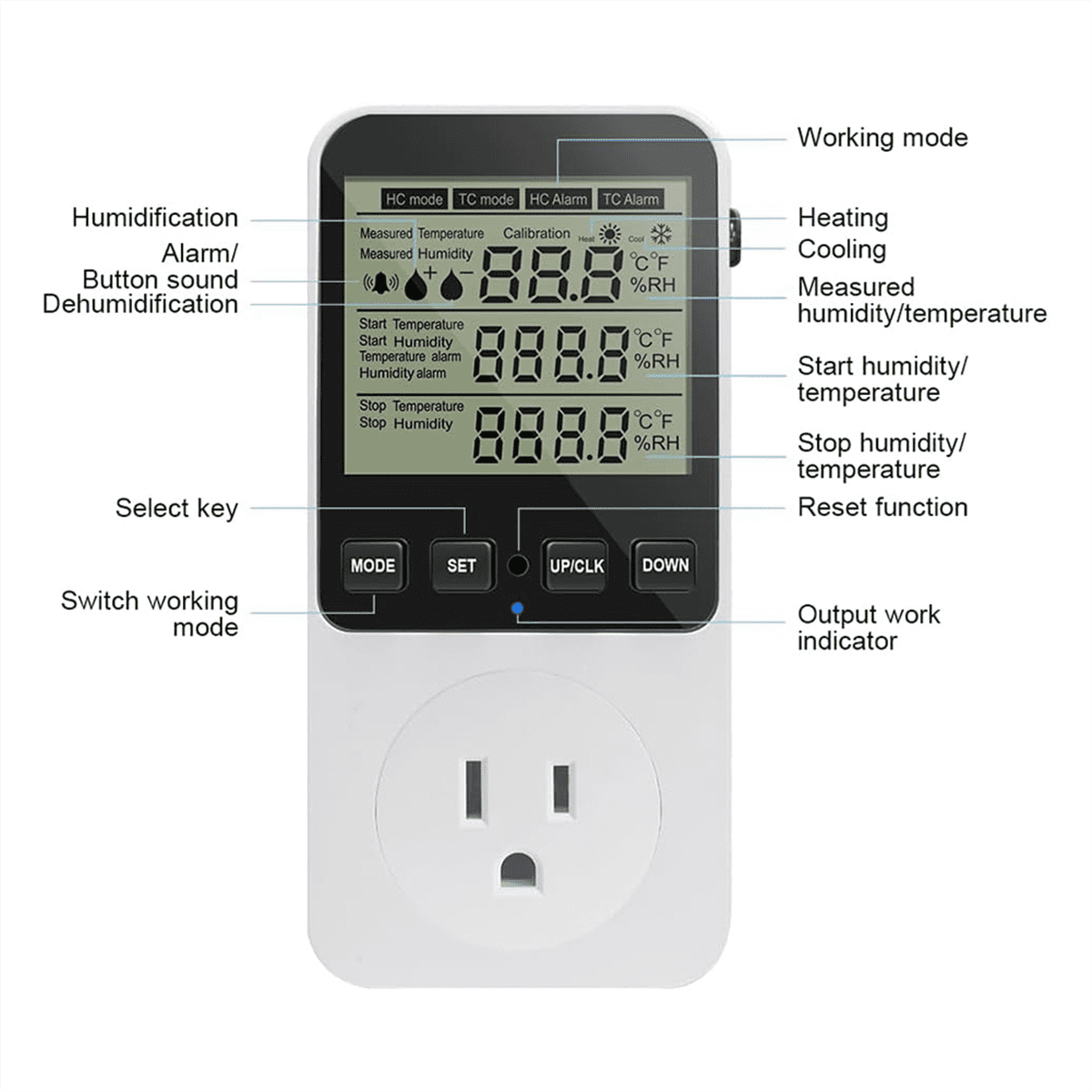 Click here for Unbranded Humidity Controller Outlet 16a Direct Ou... prices