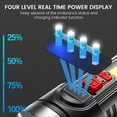 2 Pack USB Rechargeable LED Flashlight, 4 Modes with COB Work Light ...