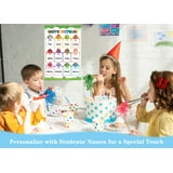 WhatSign Birthday Chart for Classroom - Dinosaur Birthday Calendar ...