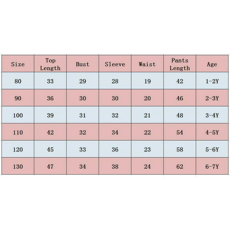 Children Bra Size Chart