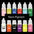 Sardfxul 12 Colors Epoxy Resin Pigment Kit Transparent Epoxy UV Resin ...