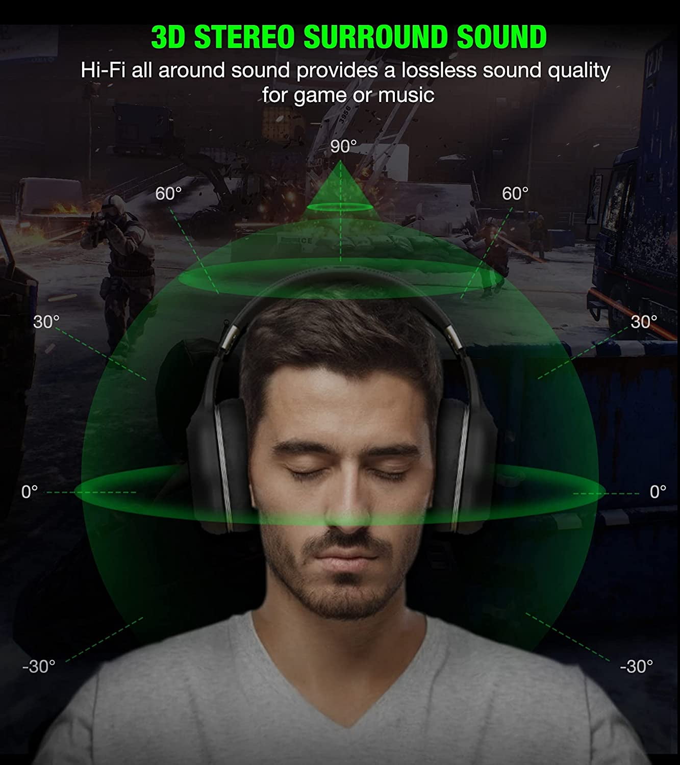 Buy 3D Haptic Vibration Wireless Gaming Headset Compatible with ...