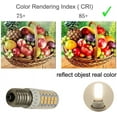 E17 Led Bulbs 5w Microwave Over Stove Bulb Equivalent 60w Incandescent ...