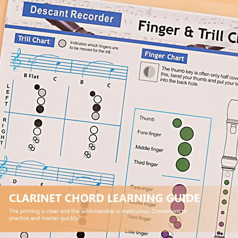 Recorder Finger Chart