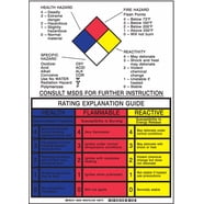 Brady 262-49371 Prinzing V Sign Eye Wash - Walmart.com