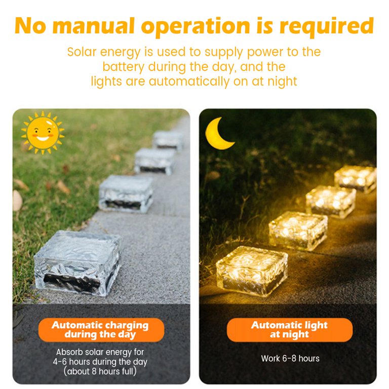 Solar Powered Led Ground And Paver Lights | Shelly Lighting