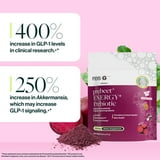 ResBiotic Prebeet ENERGY, Vegan Prebiotic Drink, Beet Root Powder ...