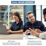 Ankbit E500Pro Noise Cancelling Headphones, Wireless Bluetooth Over Ear Headphones, 60 Hrs ...