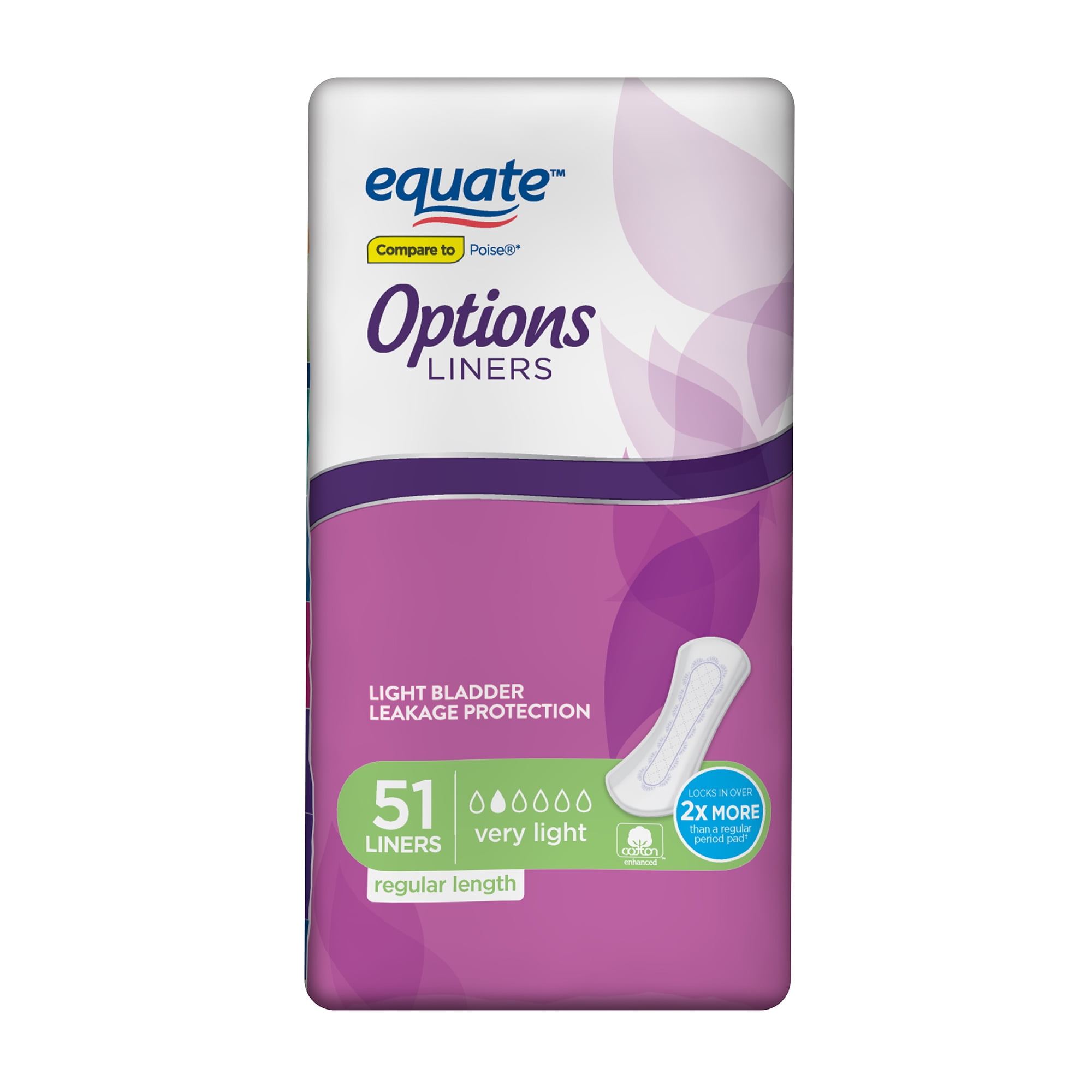 Brandclub - Equate Options Women's Incontinence Regular Length Pads, Very Light Absorbency, 51 Count