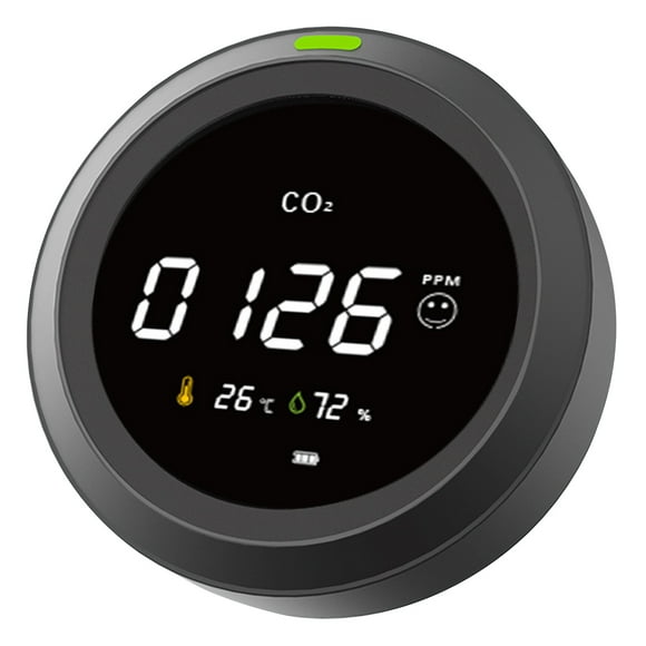 Carbon Dioxide Detectors